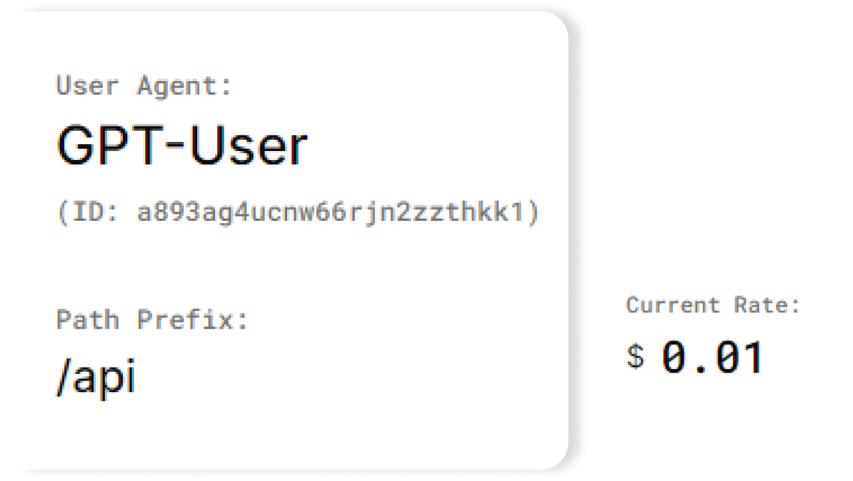 TollBit Content Dashboard